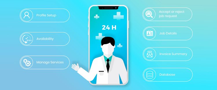 How To Develop On-Demand Physiotherapists App? | Physiotherapy App Development