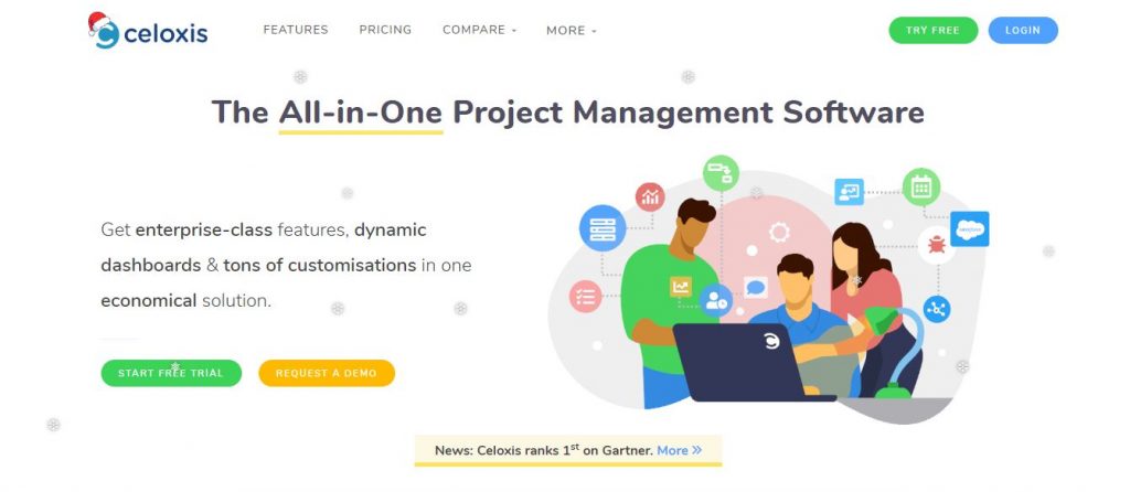 Top-Rated Project Management Software's: A Review - Matellio Inc.