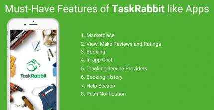How to Make Apps Like TaskRabbit? | Marketplace App Development