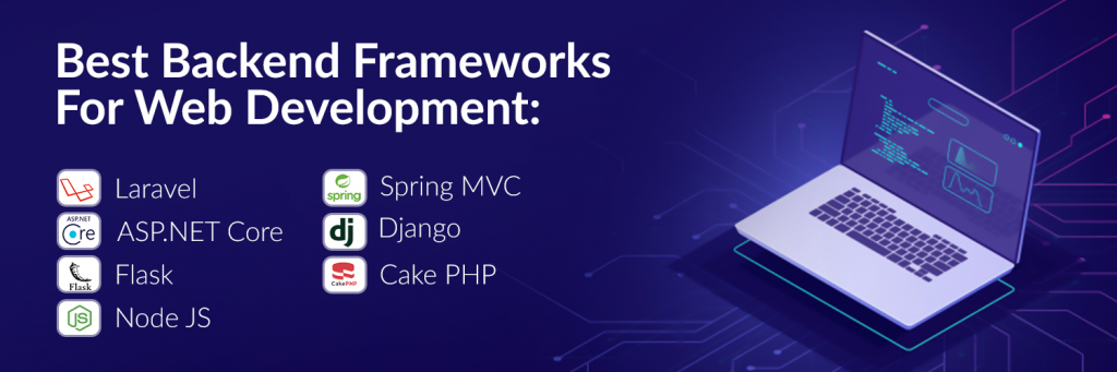 Top 7 Backend Frameworks for Web Development in 2023 - Matellio Inc