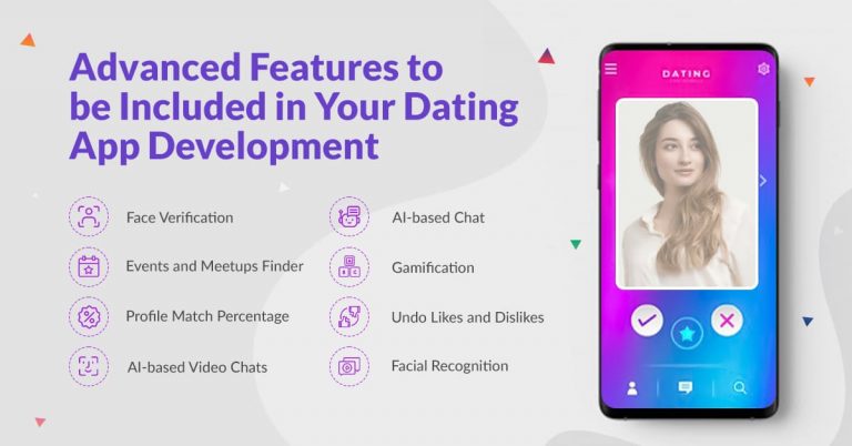 Dating App Development – A Complete Guide - Matellio