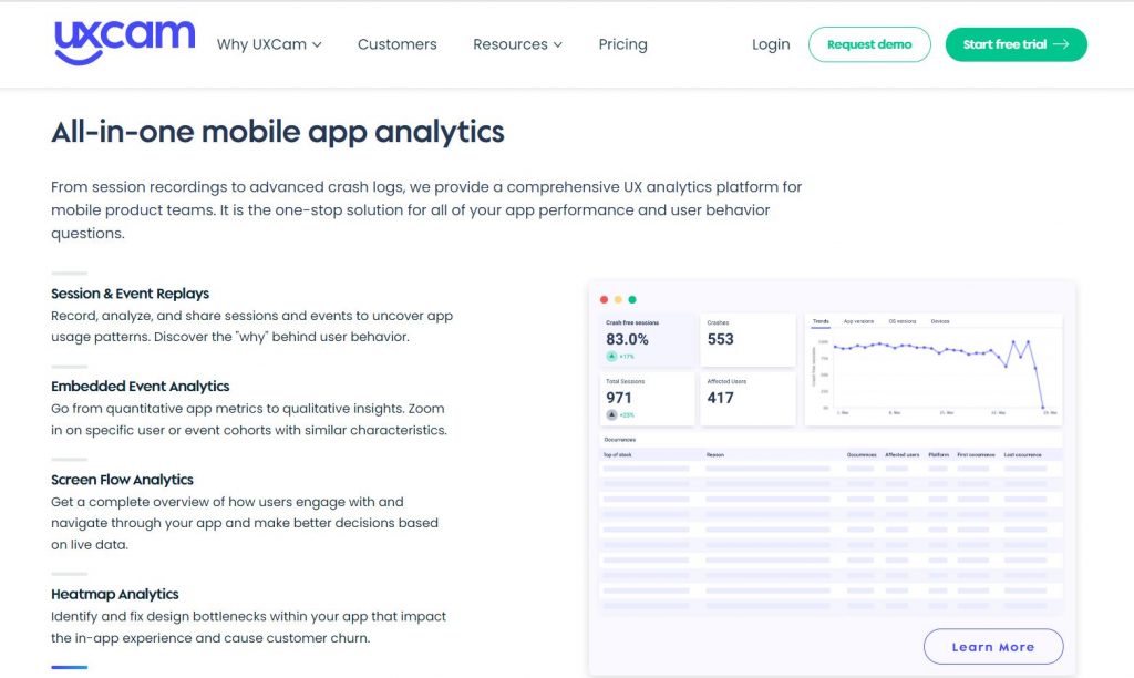 Top 15 App Analytics Framework for 2022 - Matellio Inc