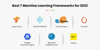 Best 7 Machine Learning Frameworks for 2020 | Machine Learning