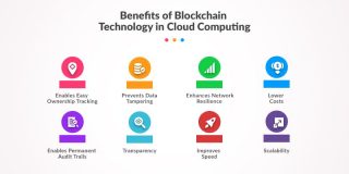 Blockchain Technology in Cloud Computing - Matellio Inc