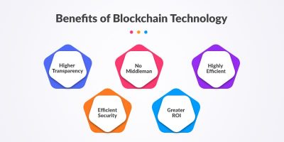 Blockchain Technology in Cloud Computing - Matellio Inc