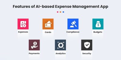 How to Develop an AI-based Expense Management App like Fyle? - Matellio Inc