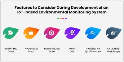 Development of an IoT-based Environmental Monitoring System Like ...