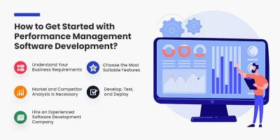 How to Develop Custom Performance Management Software? - Matellio Inc