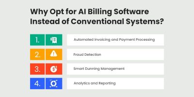 Top Features to Consider During AI Billing Software Development - Matellio