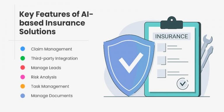 How to Develop AI-based Insurance Solutions? - Matellio