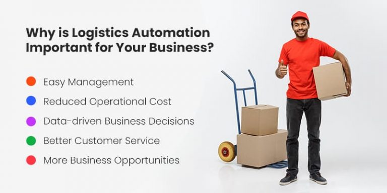 Top 5 Automated Logistics Systems for a Profitable Business - Matellio Inc