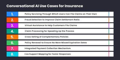 Conversational AI in Insurance: Benefits and Use Cases - Matellio