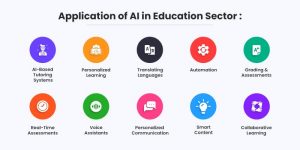 Application of AI in Education: How to Bring Out the Best for Your ...