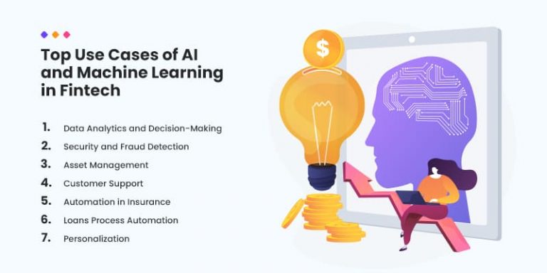 AI and Machine Learning in Fintech- Benefits and Use Cases - Matellio
