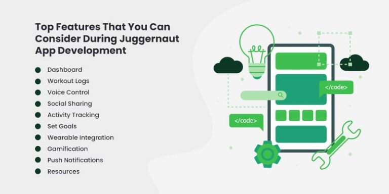 How Much Does It Cost for Juggernaut App Development? - Matellio Inc