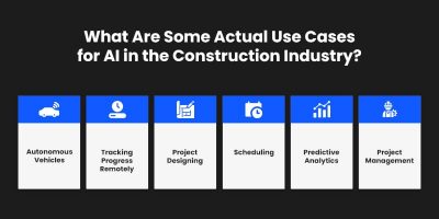A Comprehensive Guide to AI In Construction - Matellio Inc