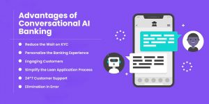 Conversational AI in Banking: Learning Vital Concepts - Matellio Inc