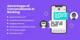Conversational AI in Banking: Learning Vital Concepts - Matellio Inc