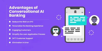 Conversational AI in Banking: Learning Vital Concepts - Matellio Inc