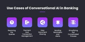 Conversational AI in Banking: Learning Vital Concepts - Matellio Inc