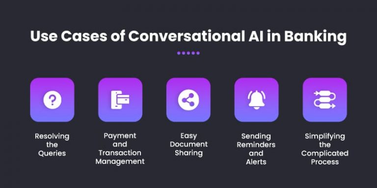 Conversational AI in Banking: Learning Vital Concepts - Matellio Inc