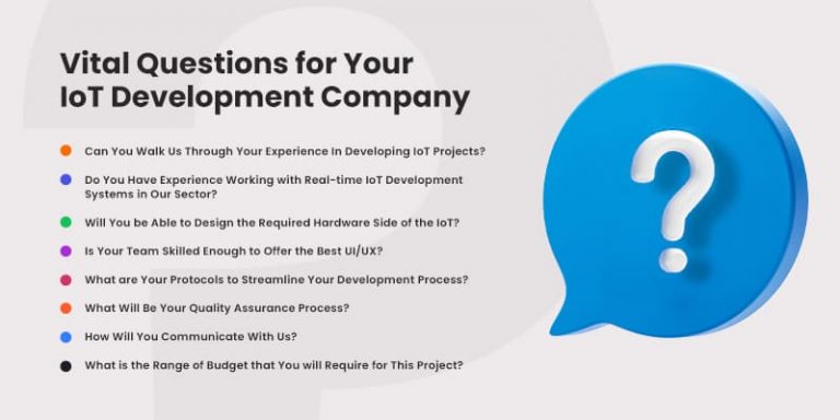 Top 8 Questions To Ask Iot Development Company Before Hiring Them For