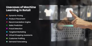 Top 9 Machine Learning Use Cases in Retail - Matellio Inc