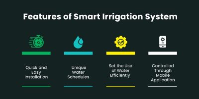 Your Smart Irrigation System Guide For 2023!