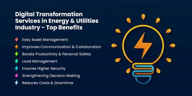 Impact of Digital Transformation in Energy Industry - Matellio Inc