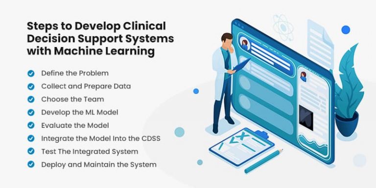 How Machine Learning is Changing the Landscape of Clinical Decision ...