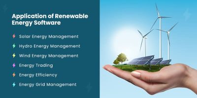 Guide To Develop Renewable Energy Software