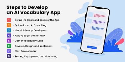 How to Develop an AI-Powered Vocabulary App? - Matellio Inc