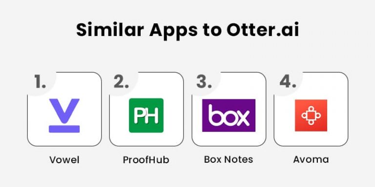 How to Develop an AI-Powered Note-Taking App Like Ottr.ai? - Matellio Inc