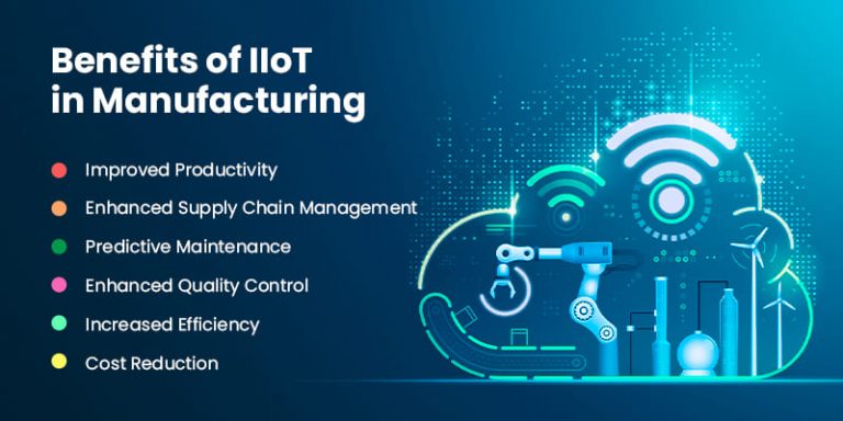 How can Industrial IoT (IIoT) in Manufacturing Transform Your Business?