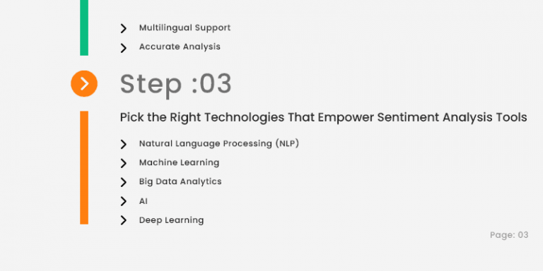 How to Develop a Custom Sentiment Analysis Tool?