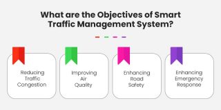 Things To Consider Before Implementing Smart Traffic Management System ...