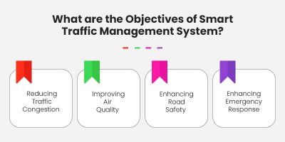 Things To Consider Before Implementing Smart Traffic Management System ...