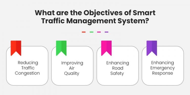Things To Consider Before Implementing Smart Traffic Management System ...