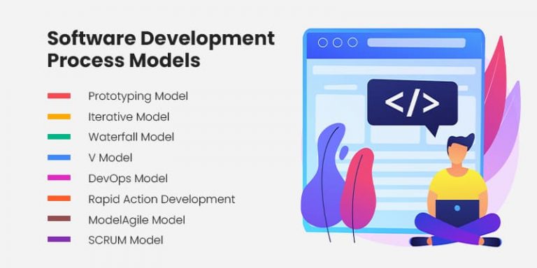 What Are the Steps of the Software Development Process? - Matellio Inc