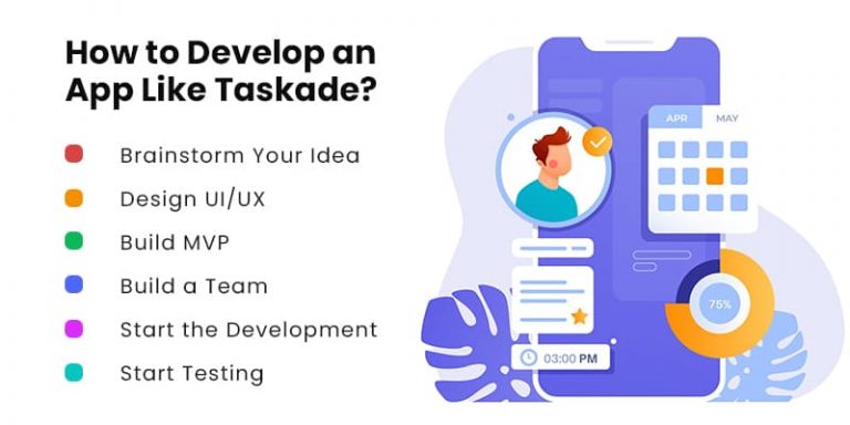 How to Develop a Productivity App Like Taskade? - Matellio