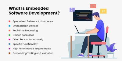 Regular vs Embedded Software Development: Which One is Right for Your Enterprise? - Matellio Inc
