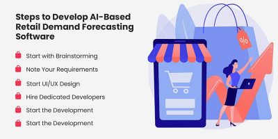 How to Develop AI-based Retail Demand Forecasting Software? - Matellio Inc