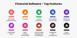 Complete Guide to Financial Software Development | Matellio