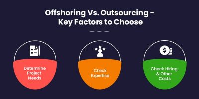 Outsourcing vs Offshoring: Which One to Choose for Your Software Idea? - Matellio Inc