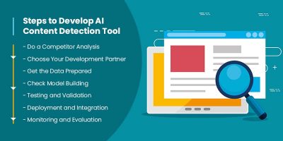 How to Develop an AI Content Detection Tool? - Matellio Inc