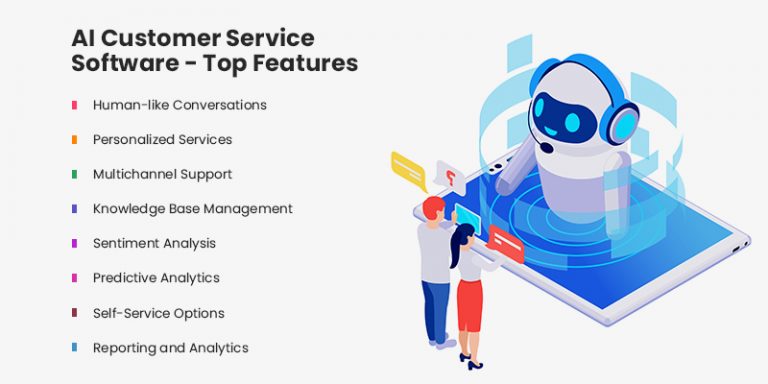 How to Develop AI Customer Service Software? - Matellio Inc
