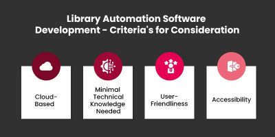 How to Develop Library Automation Software? - Matellio Inc