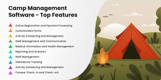 How to Develop Camp Management Software? - Matellio Inc
