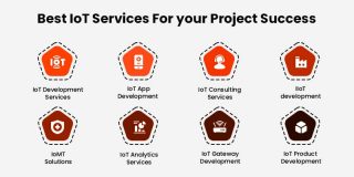 How to Begin IoT Development - Top Tools, Features, and Services