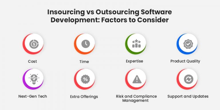 Insourcing vs. Outsourcing - What’s Best for Your Business? - Matellio Inc